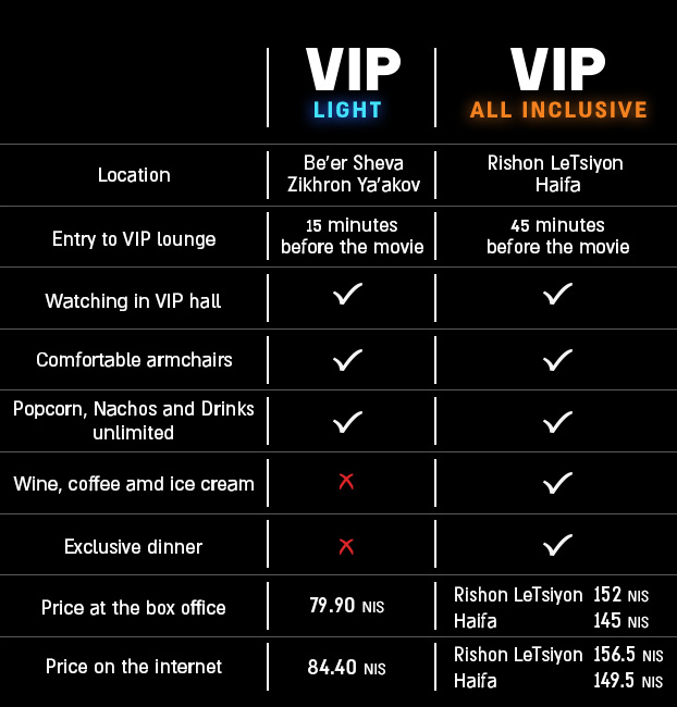 PLANET- New Films | Planet